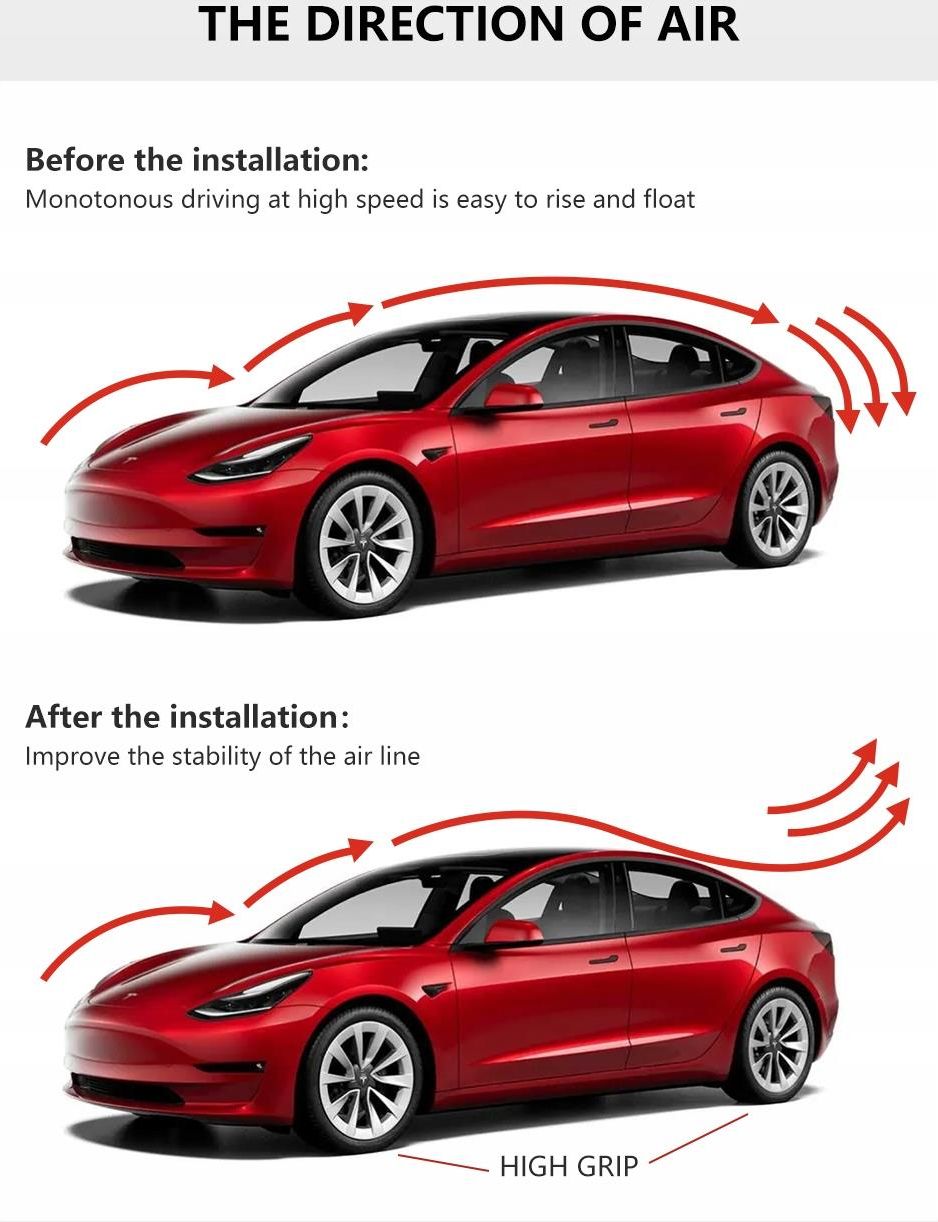 3F Quality 2023 Dla Modelu Tesli Y Model 3 Spoiler Rodzaj Wę - Opinie i ...
