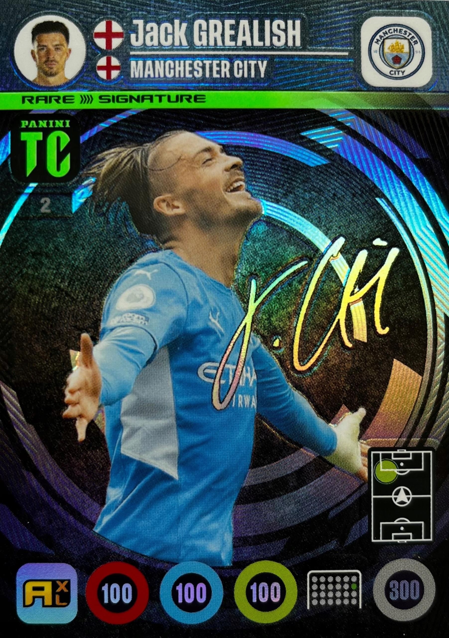 Panini Top Class Rare Signatures 2 Jack Grealish - Ceny i opinie - Ceneo.pl