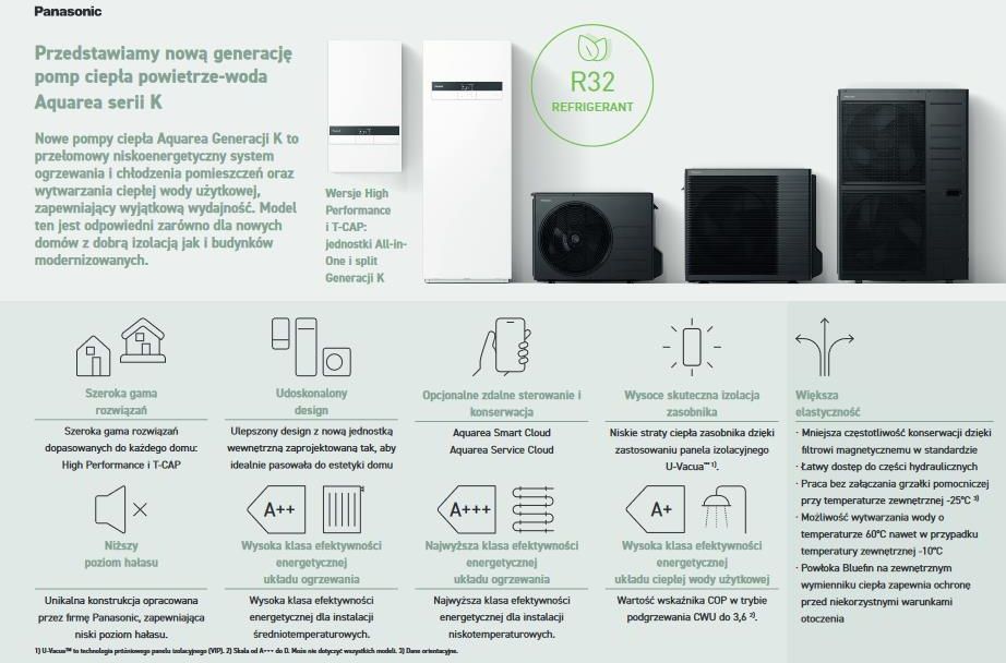 Pompa ciepła Panasonic 9kW Gen K 230V Zew. Split WHUDZ09KE5 - Opinie i ...