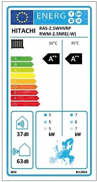 Pompa ciepła Hitachi Yutaki S Combi 6,0kW Montaż RWD25NRWE200SWRAS25WHVRP - Opinie i ceny na ...