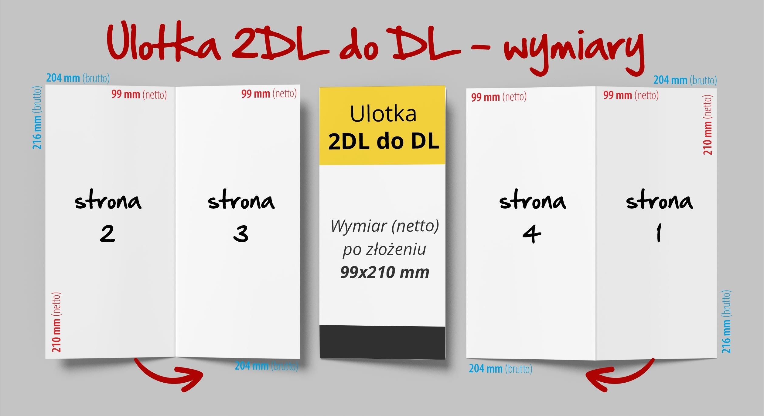 Ulotka Ulotki Składane 2Dl Do Dl 150g 1000 Szt. - Ceny i opinie - Ceneo.pl