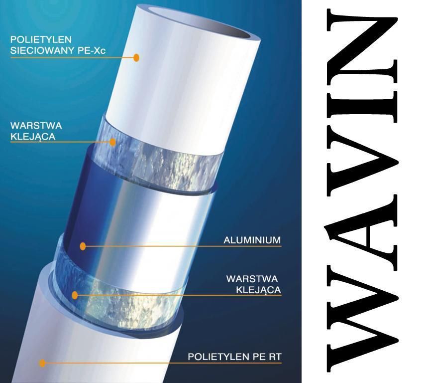 Wavin Rura PEX Alupex 16 mm 200mb (rugal16w200) - Opinie i ceny na Ceneo.pl