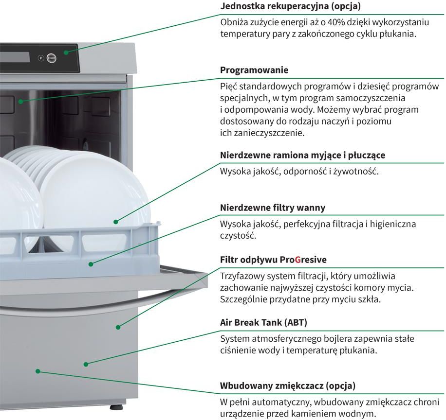 Rm Gastro Zmywarka Do Szkła I Sztućców Z Pompą Odpływu I Pompą ...
