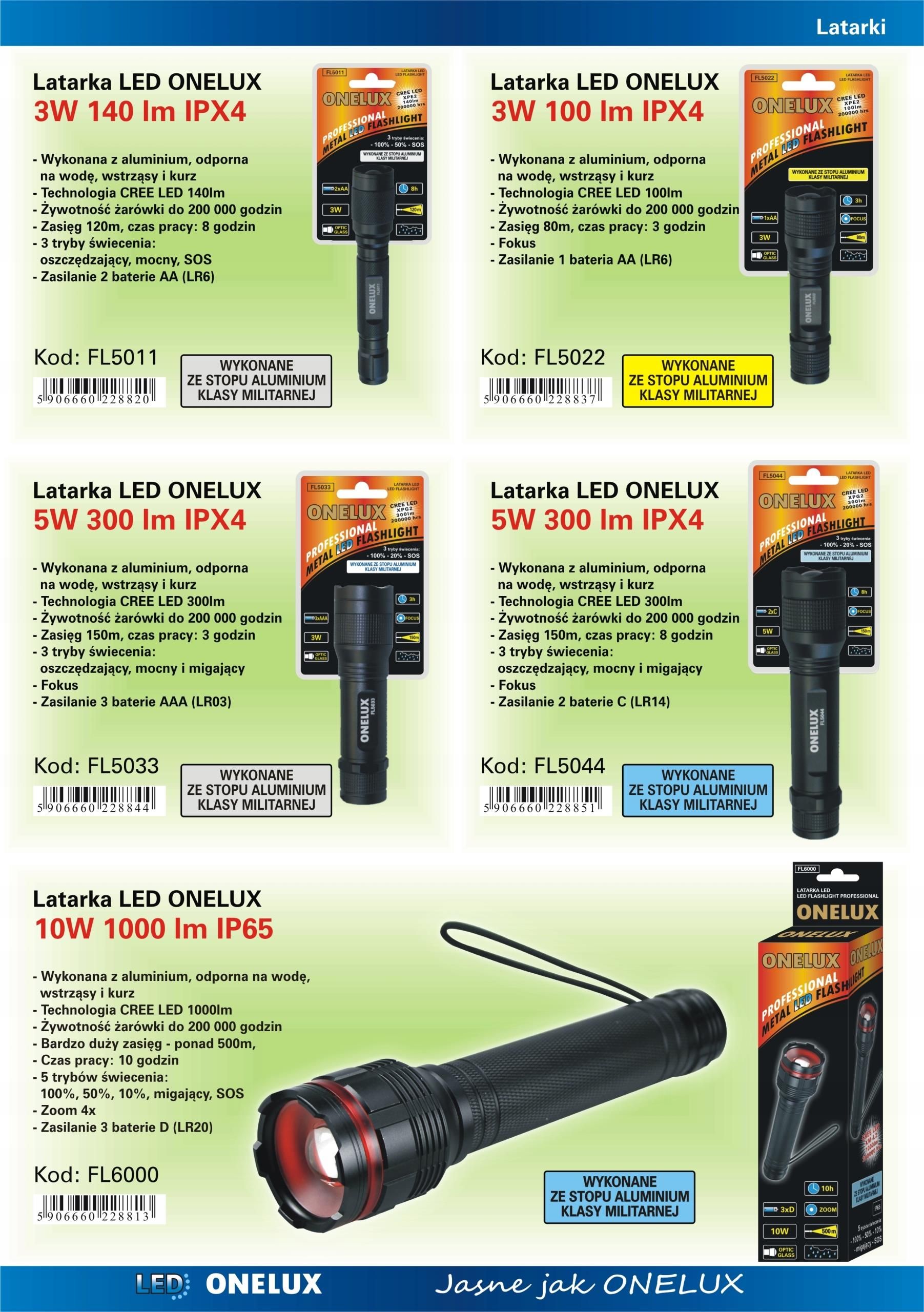 Latarka Onelux Led 3W 140Lm 2Xlr6 Czarna Fl5011 - Ceny i opinie - Ceneo.pl