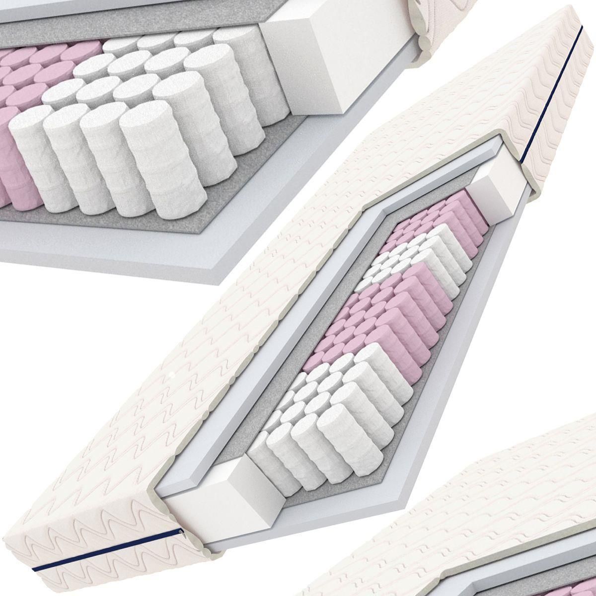 Materac Signal JADEIT 160x200 - Materace H3 Piankowe, Termoplastyczne ...