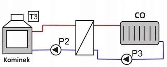 Tatarek Sterownik Kominka Płaszcz Rt03B Td Wojtuś RT3BTD - Opinie i ...