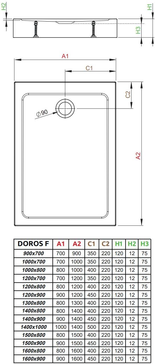 Brodzik Radaway Doros F Compact 150x80 SDRFP158005 - Opinie i ceny na ...