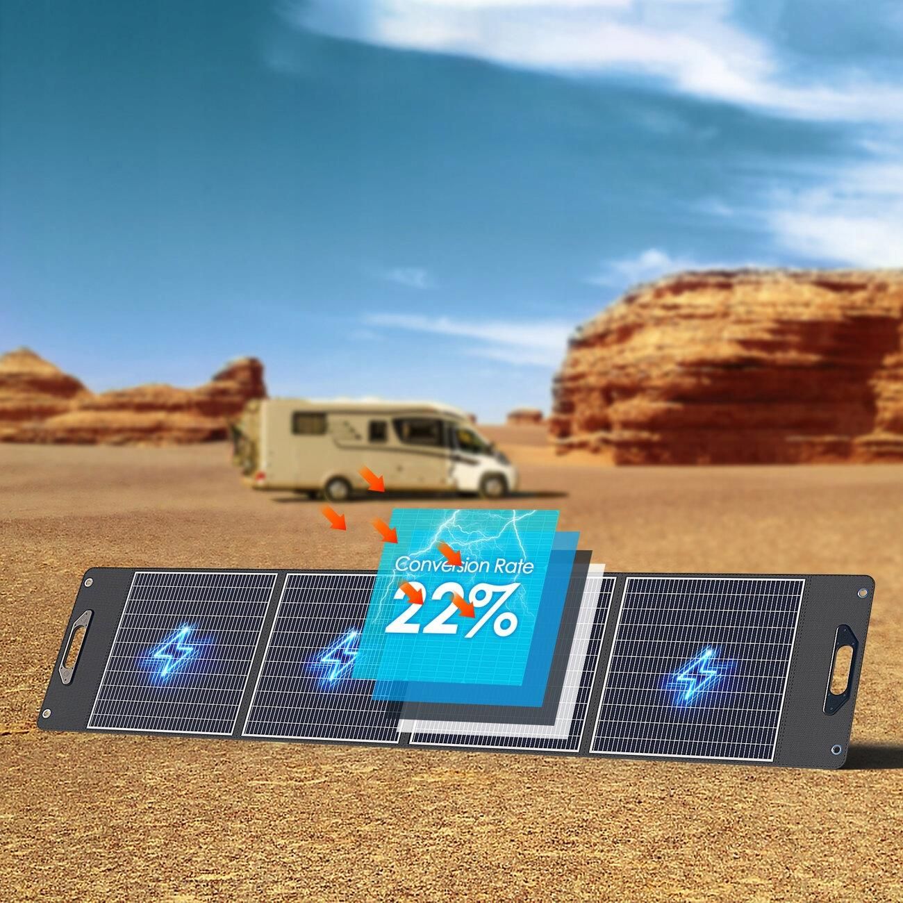 Choetech Ładowarka Solarna 300W Sc016 Czarna - Ceny i opinie - Ceneo.pl