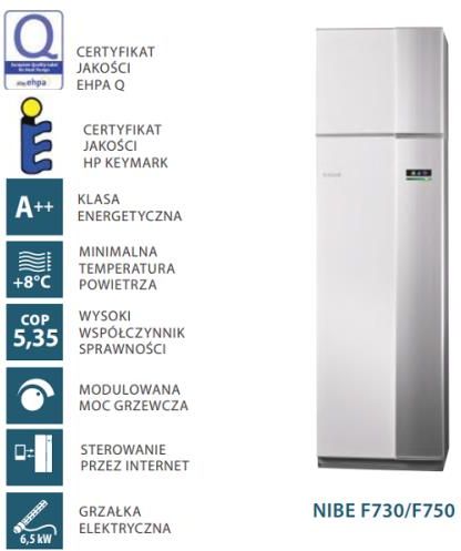 Pompa ciepła NIBE F730 WENTYLACYJNA POWIETRZNA 5,35KW 3FZ C.O/C.W.U ...