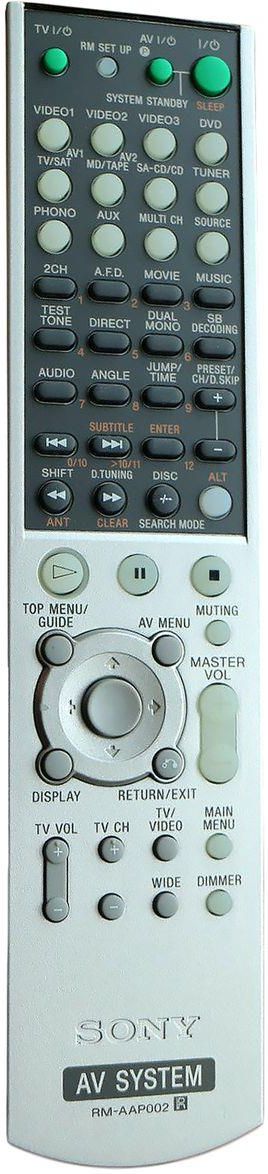 Pilot do telewizora Sony RM-AAP002 - Opinie i ceny na Ceneo.pl
