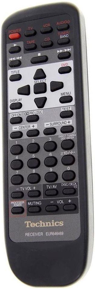 Pilot do telewizora Technics EUR646469 - Opinie i ceny na Ceneo.pl