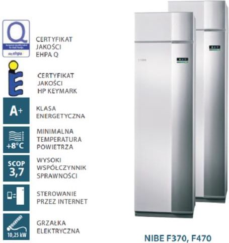 Pompa ciepła NIBE F370 WENTYLACYJNA POWIETRZNA 2,03KW 3FZ C.O/C.W.U 066057 - Opinie i ceny na ...