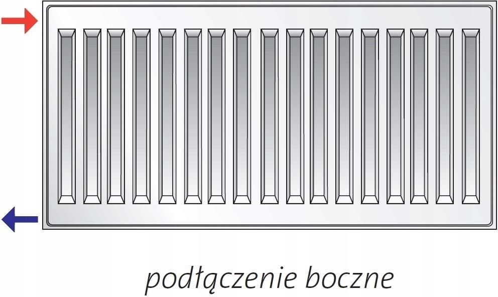 Grzejnik pokojowy Purmo C21 400x700 - Opinie i ceny na Ceneo.pl
