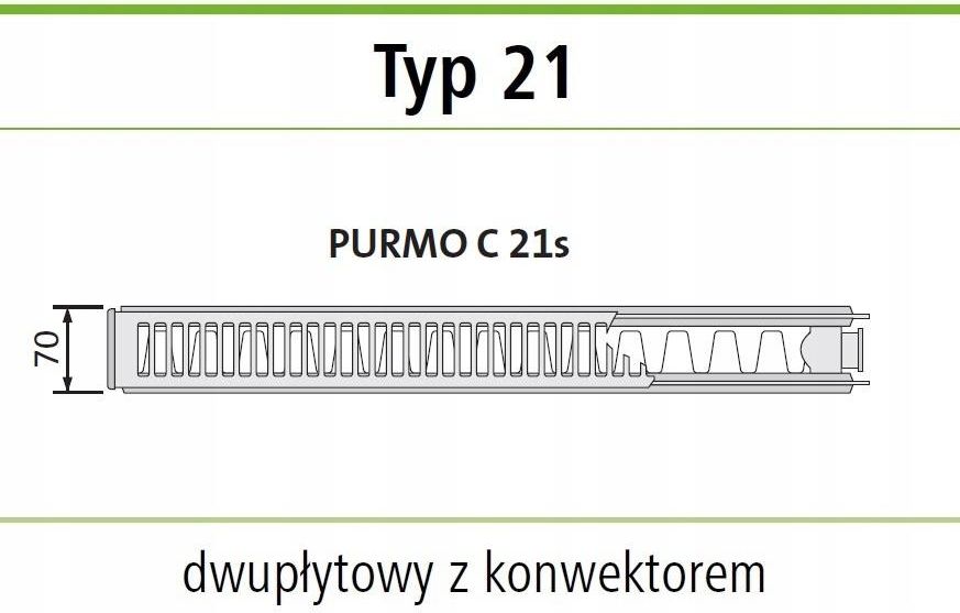 Grzejnik pokojowy Purmo C21 400x700 - Opinie i ceny na Ceneo.pl