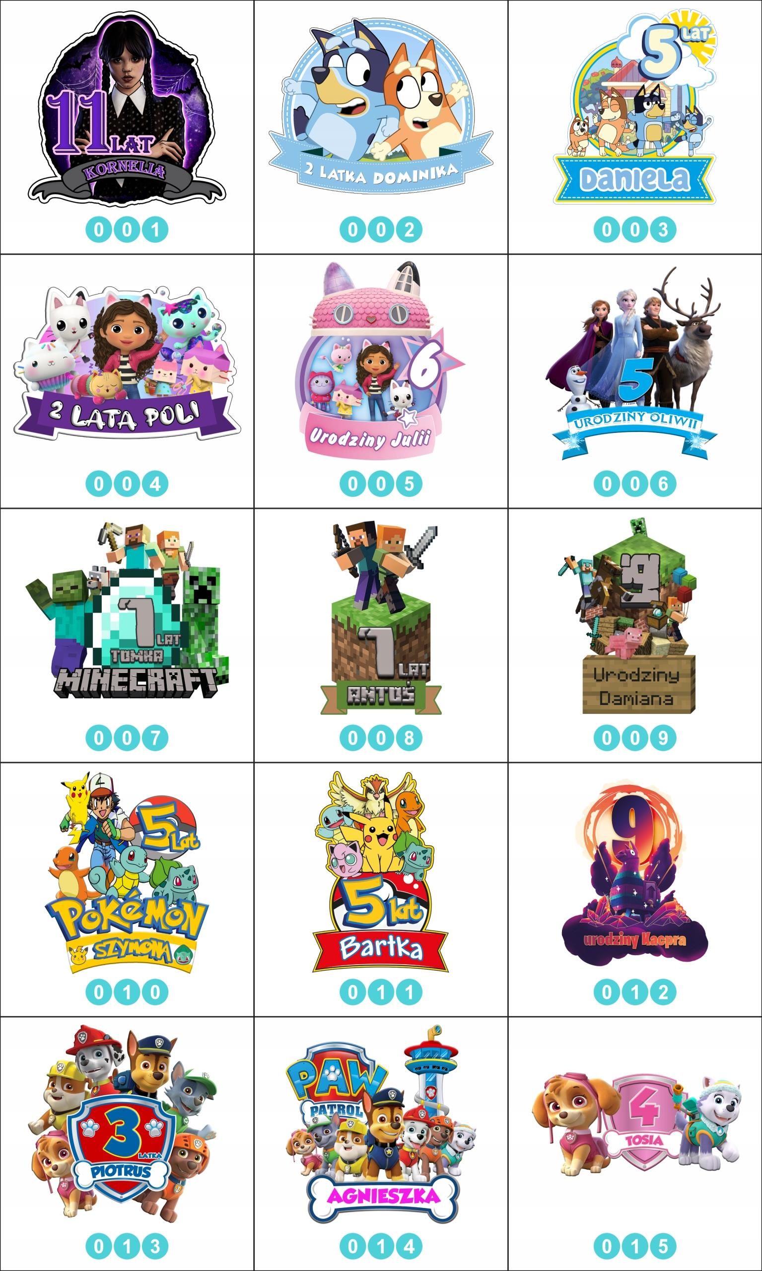 World Case Topper Urodzinowy Na Tort Fortnite Imię Wiek - Ceny i opinie ...