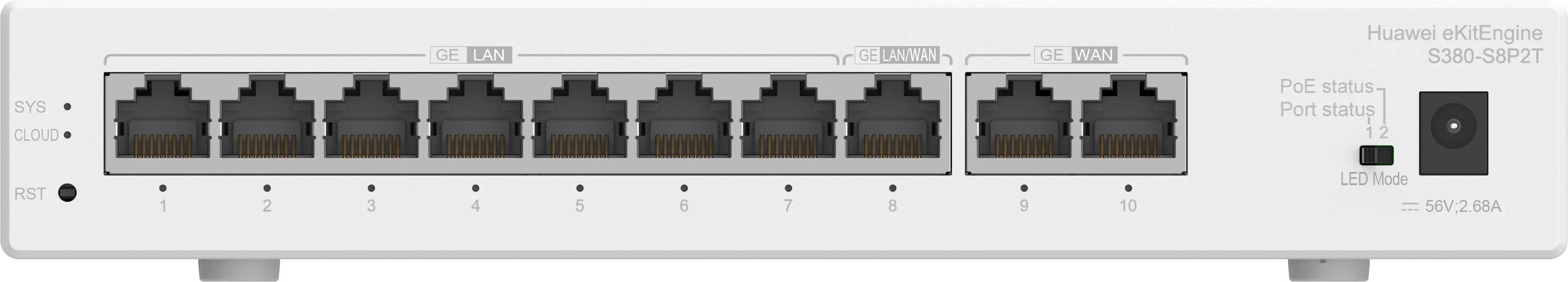 Router HUAWEI Gateway S380-S8P2T - Opinie i ceny na Ceneo.pl