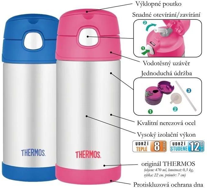 Thermos Termos Dziecięcy Ze Słomką Honey Bees (12001H) - Ceny i opinie ...