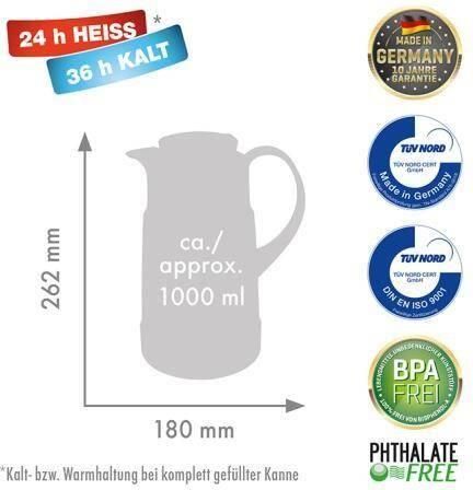 Rotpunkt Thermos Jug 1.0L Ristretto Black 320 Ri - Ceny i opinie - Ceneo.pl