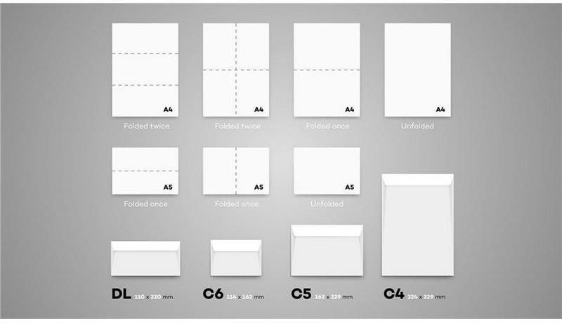 Nc Koperty Koperty Nc C5 Nevada Okno Prawe Op.500 Białe Do Autom ...
