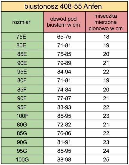 Biustonosz 85F różowy koronka fiszbiny Anfen - Ceny i opinie - Ceneo.pl
