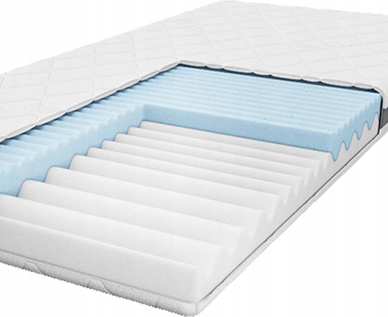 Materac Pan Materac Young Special 90x200 - Materace H3 Piankowe ...