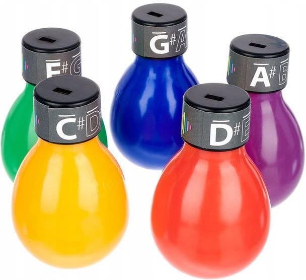SOUNDBELLOWS zestaw chromatyczny HIGH - Ceny i opinie - Ceneo.pl