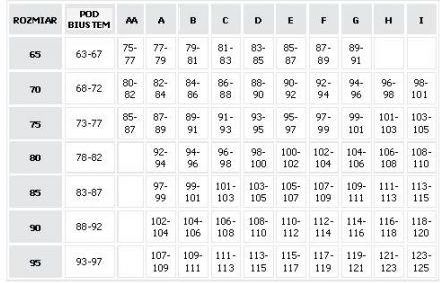 Sleep Bra Czarny 80F Bez personalizacji - Ceny i opinie - Ceneo.pl
