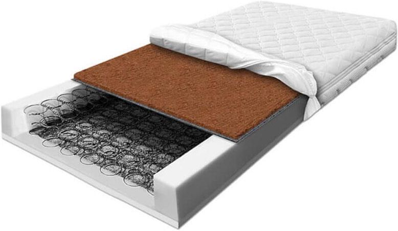 Materac Materace Z Gór bonellowy Premium z kokosem 180x200 - Materace ...