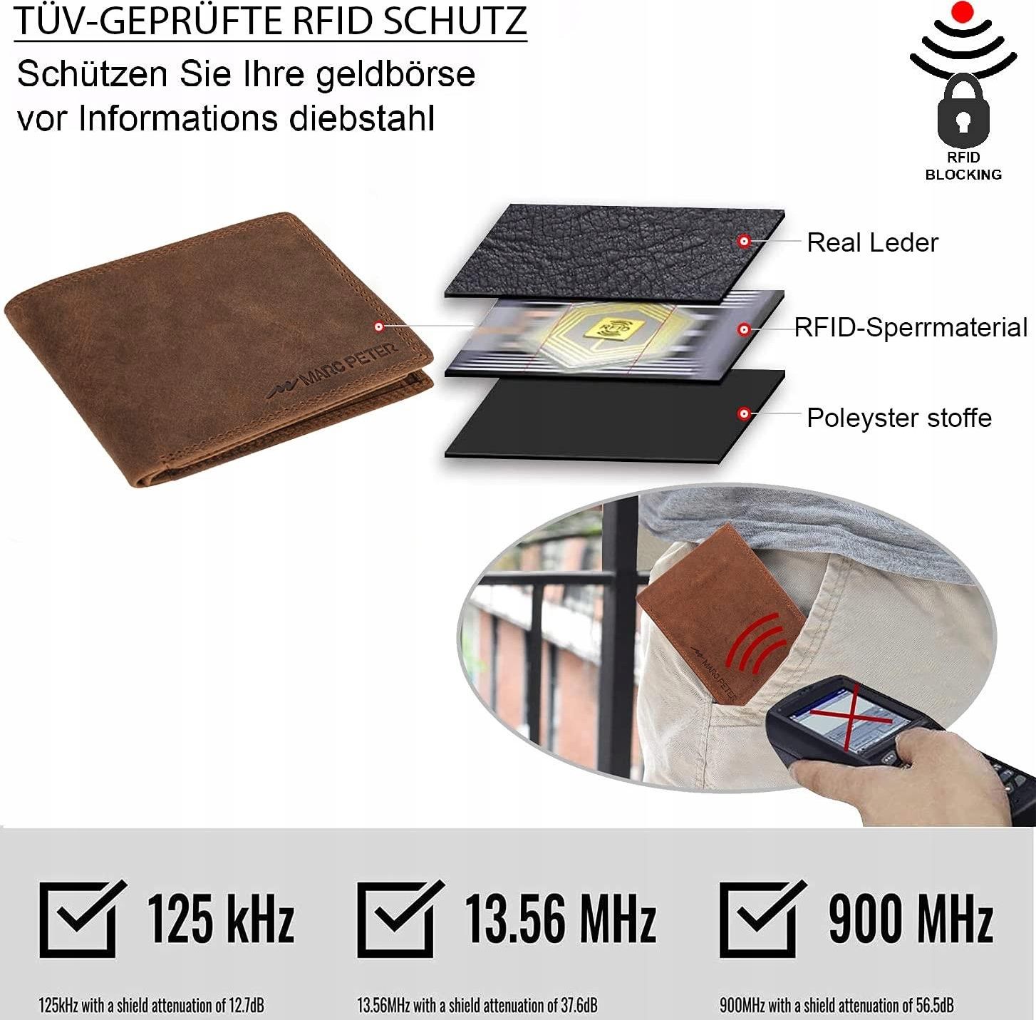 Portfel ze skóry naturalnej Marc Peter Hanover Zam - Ceny i opinie ...