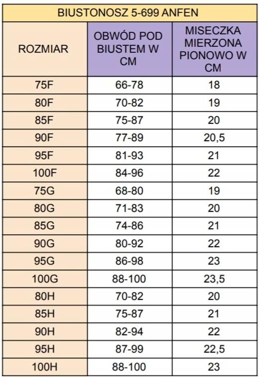 Biustonosz 80F biały stanik miękki koronka Anfen - Ceny i opinie - Ceneo.pl