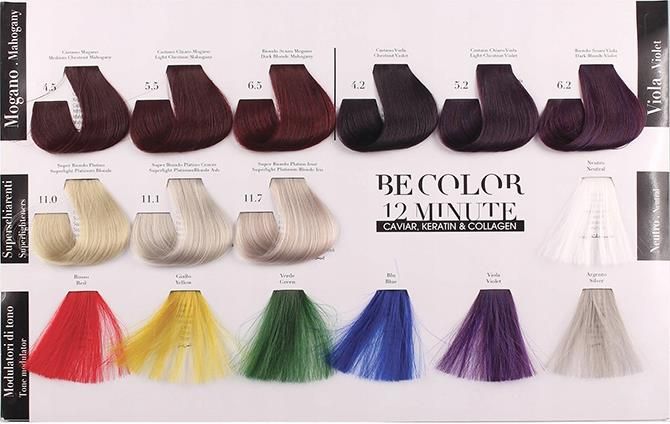 Be Hair Be Color Farba Bez Amoniaku 11.1 100 ml - Opinie i ceny na Ceneo.pl