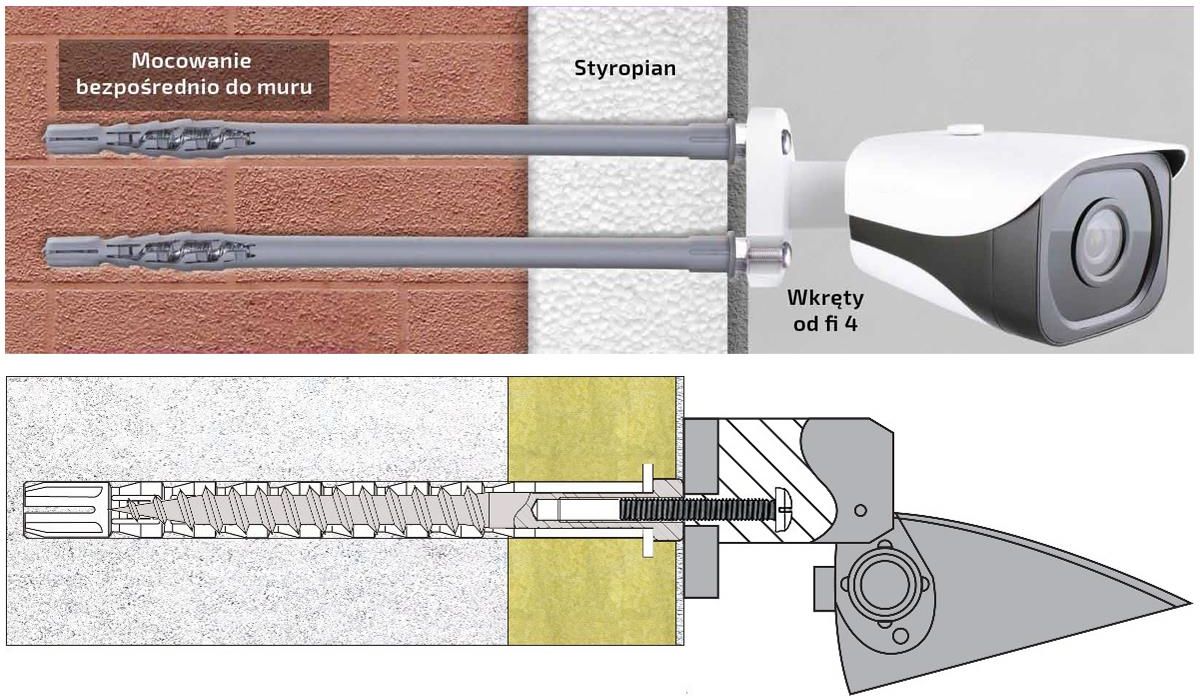 Ebol Ebz 12X160 M5 Kołek Rozporowy Przez Styropian - Opinie i ceny na ...