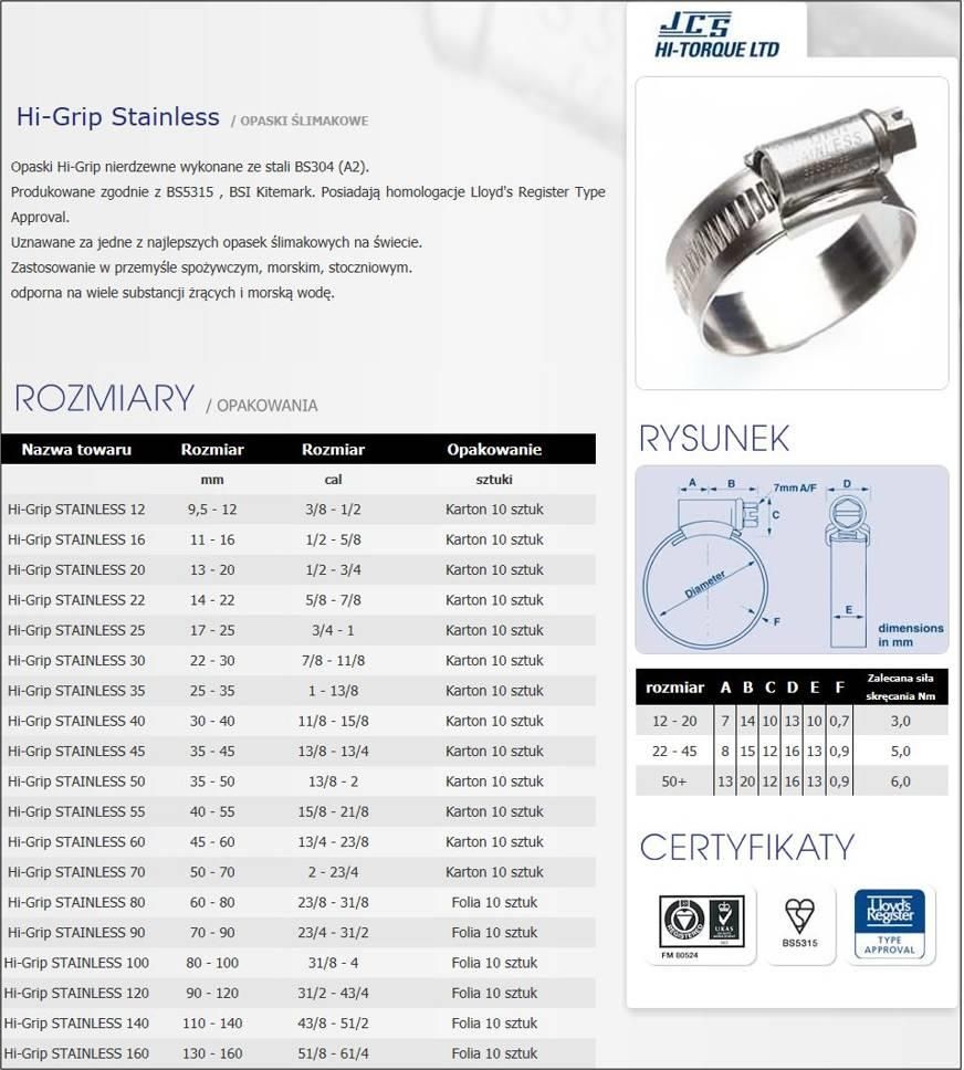 Jcs Hi Torque Obejma Opaska Ślimakowa Hi Grip W4 22 30Mm/13Mm - Opinie ...