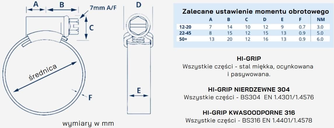 Jcs Hi Torque Hi Grip Jcs Obejma 30 40Mm Opaska Nierdzewna 304 - Opinie ...