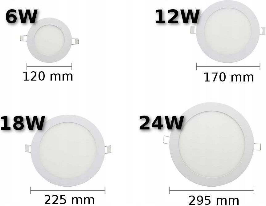 Płaski okrągły panel Led 20W - Opinie i atrakcyjne ceny na Ceneo.pl