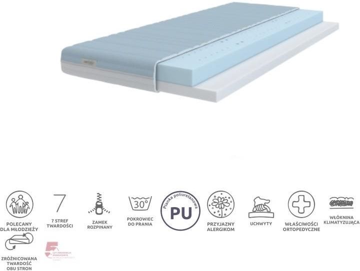 Materac Sembella Smart Twist H3 90x200 - Materace H2, H3 Piankowe ...