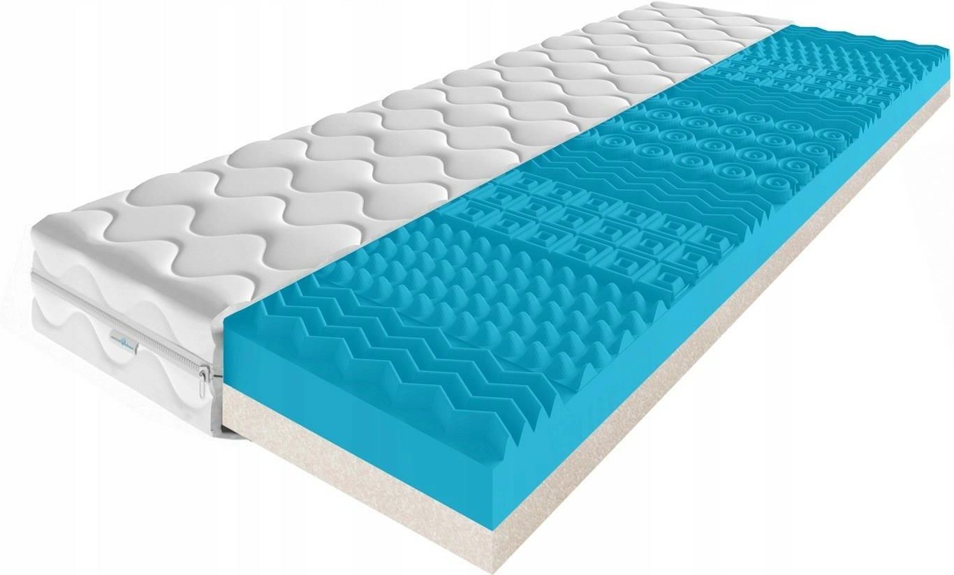 Materac Nowoczesne Materace Jasmine 140x200 - Materace H2, H3 ...
