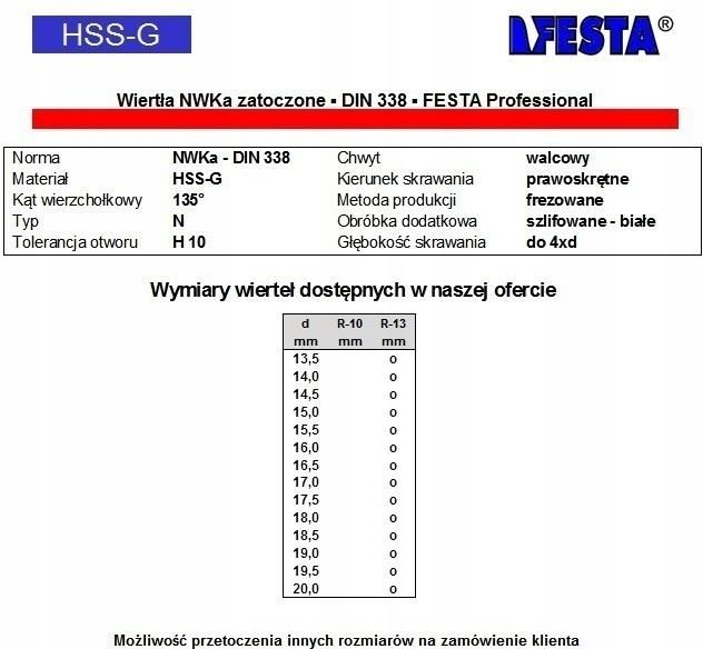 Wiertło Festa Wiertło Zatoczone Nwka 18,0/13Mm Hss-G Prof. - Opinie i ...