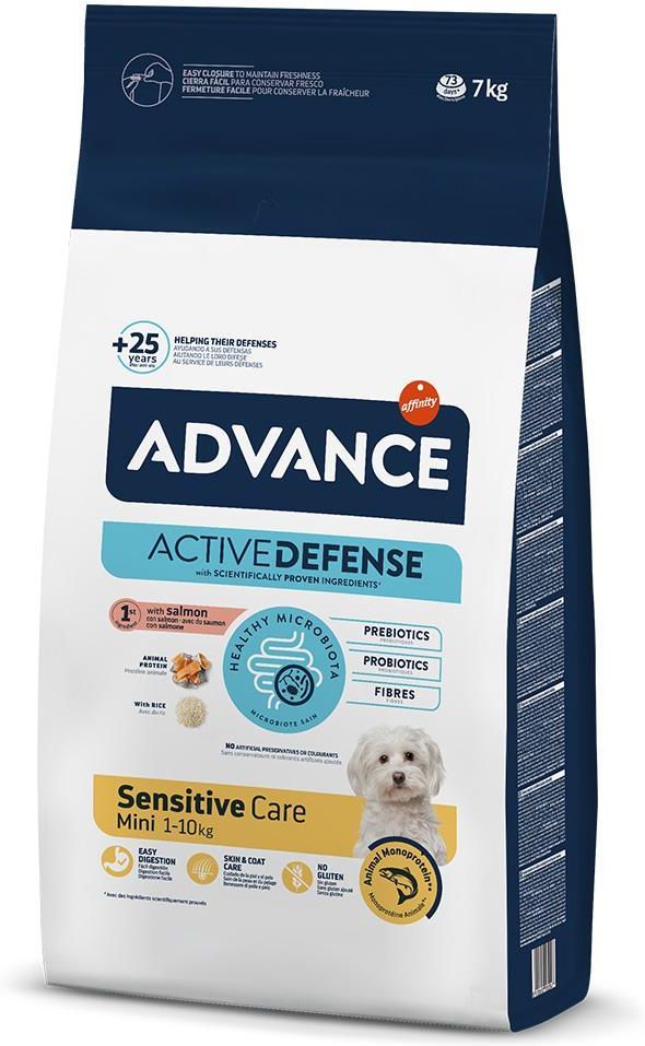 Karma Advance Mini Sensitive 2x7kg - Ceny i opinie - Ceneo.pl