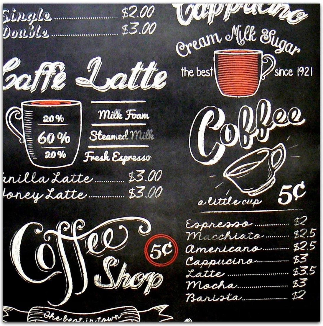 Rasch Tapety Tapeta Tablica Kawa Coffee Kawiarnia Napisy - Opinie i ...