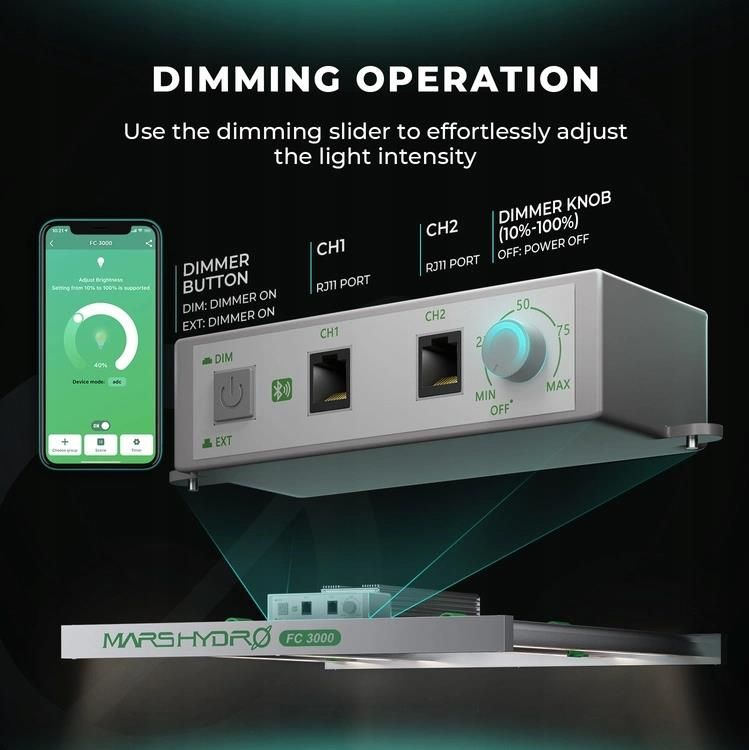 Marshydro Lampa Led Do Roślin Mars Hydro Smart Fc 3000-Evo Samsung ...