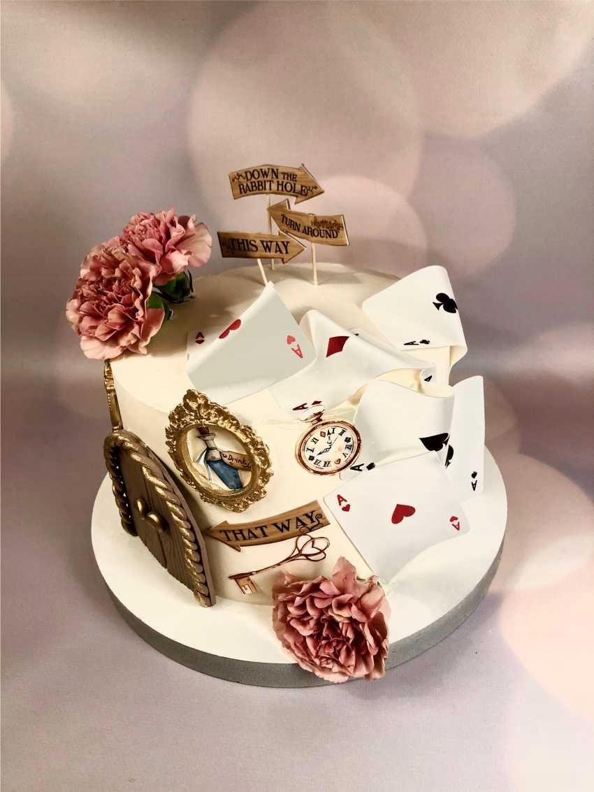 Cake Decor Masa Papier Cukrowy A4 Do Wydruku 25szt. - Ceny i opinie ...