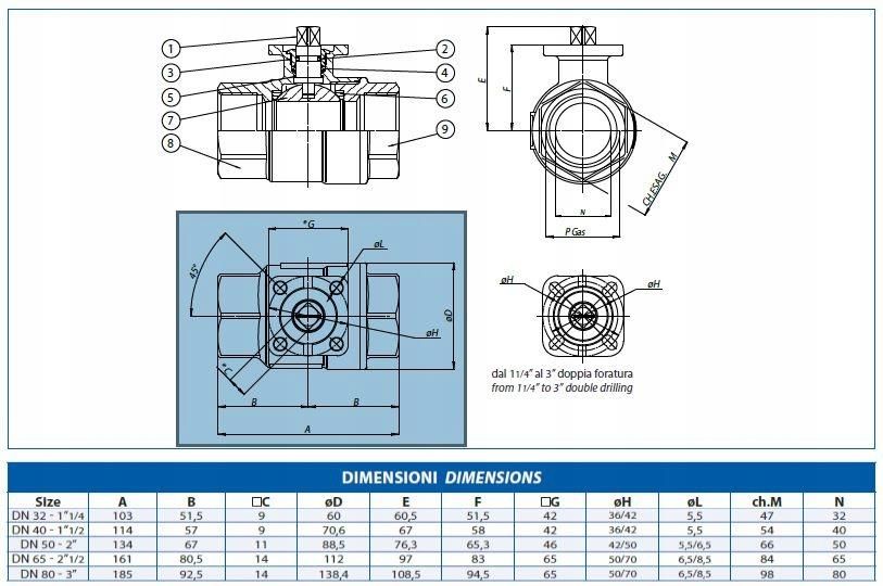 Zawór Hpcontrol Zawór Kulowy Nierdzewny 2 1/2 Cala Dn65 Pn63 - Opinie i ...
