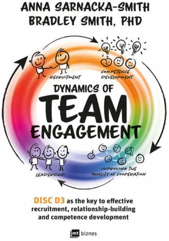 Dynamics of Team Engagement - Ceny i opinie - Ceneo.pl