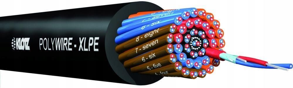 Klotz PW20X Kabel przewód wielożyłowy multicore - Ceny i opinie - Ceneo.pl