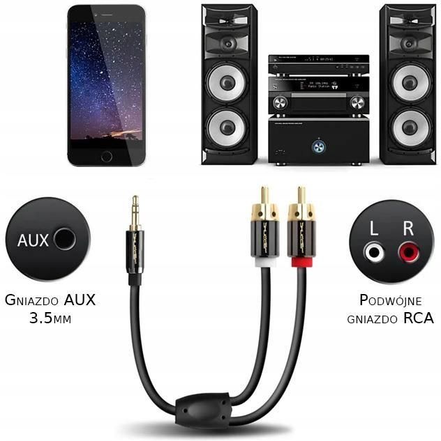 Kabel Przewód jack 3.5mm 2RCA czincz 1.5m Shudder Premium Kompresyjny ...