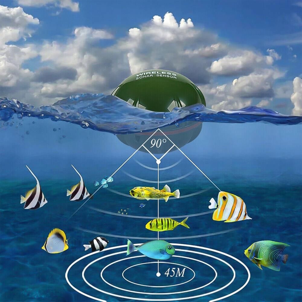 Echosonda Wędkarska Sonda Bezprzew Na Ryby Sonar Do Łódki Zanętowej ...