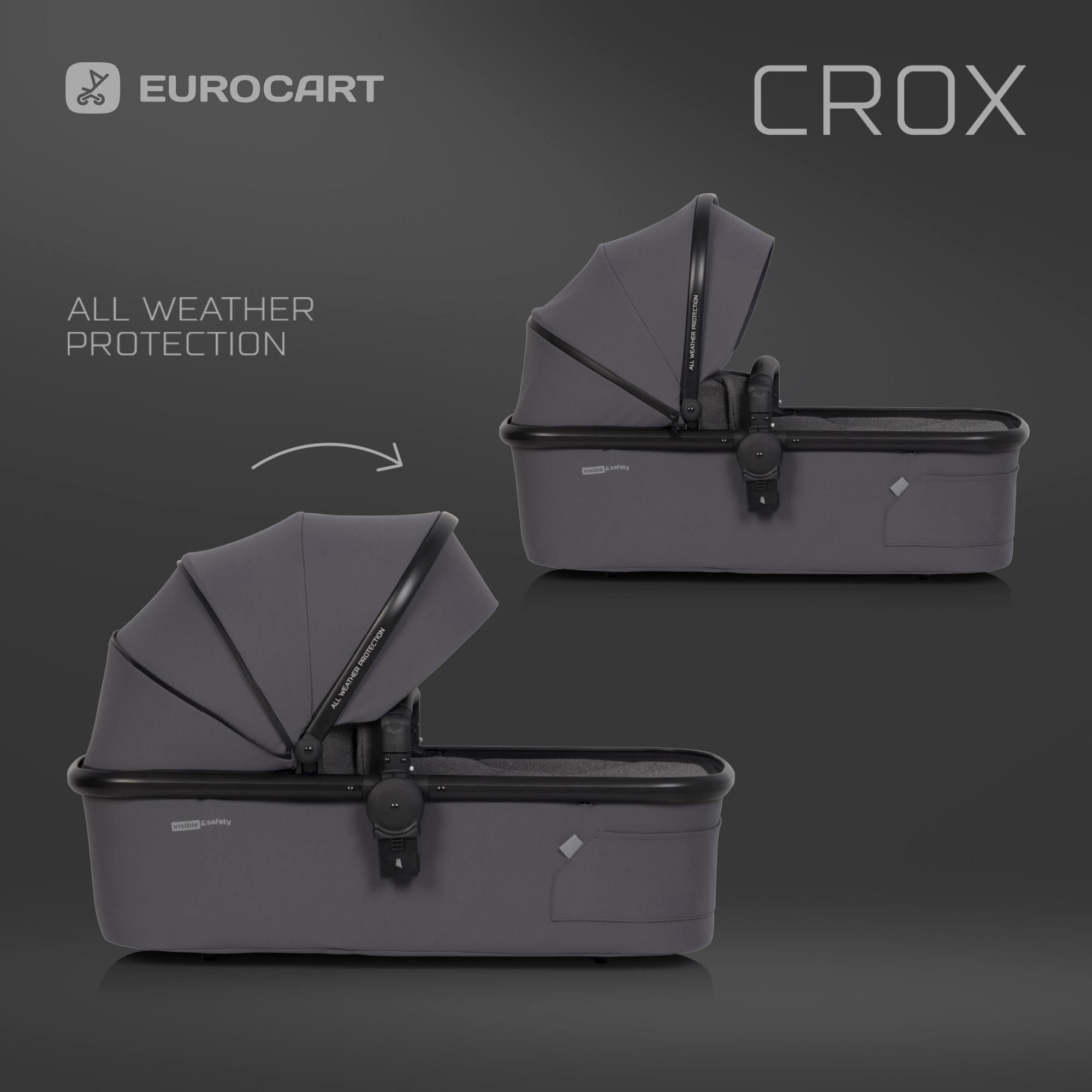 Euro-Cart Gondola Iron Do Wózka Spacerowego Crox Duża Składana Eco ...