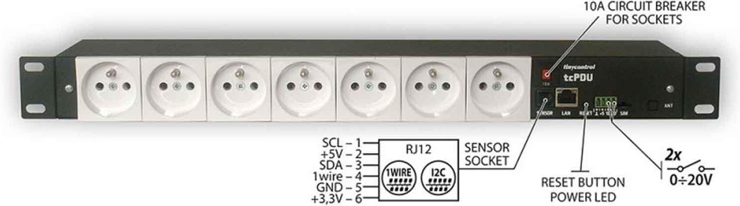 Listwa zasilająca Tinycontrol Zarządzalna IP Power Socket z monitorem poboru energii tcPDU ...
