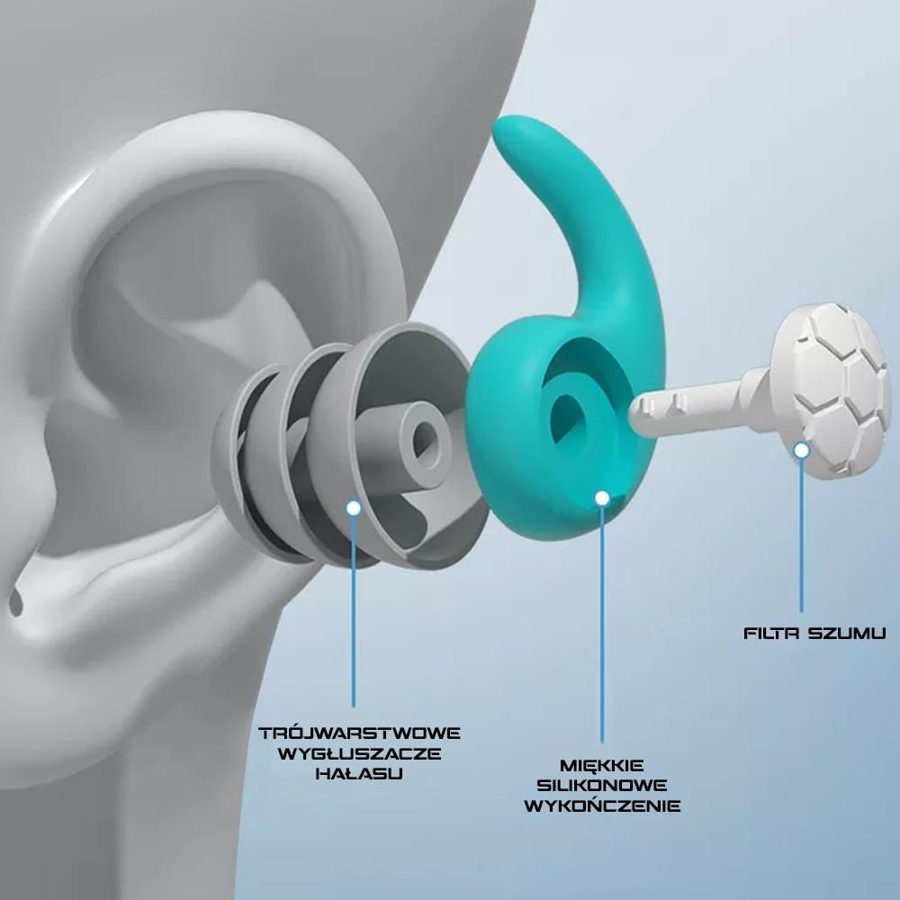 Zatyczki Do Uszu Wyciszające Stopery Wkładki Do Spania Pracy Etui ...